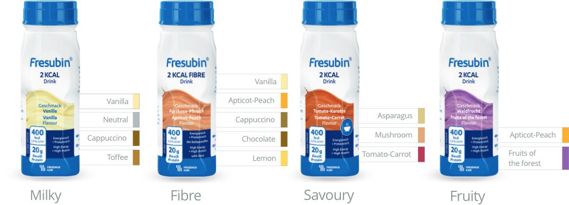Fresubin 2 kcal DRINK